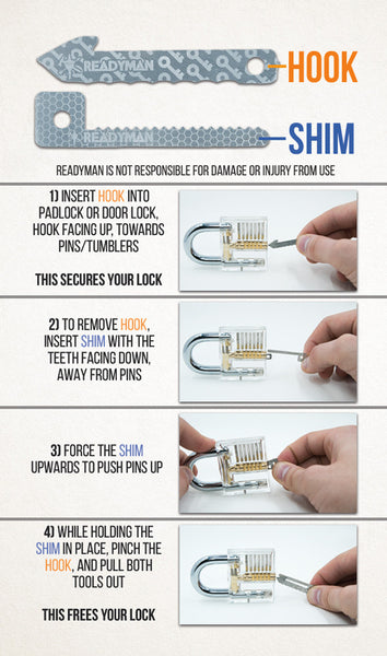 Wallet Size Lock Blocker Access Denial Card – Readyman