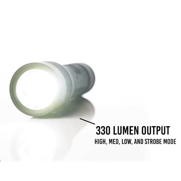 LUX-PRO Pocket Size LED Flashlight - LP500V2 – Readyman